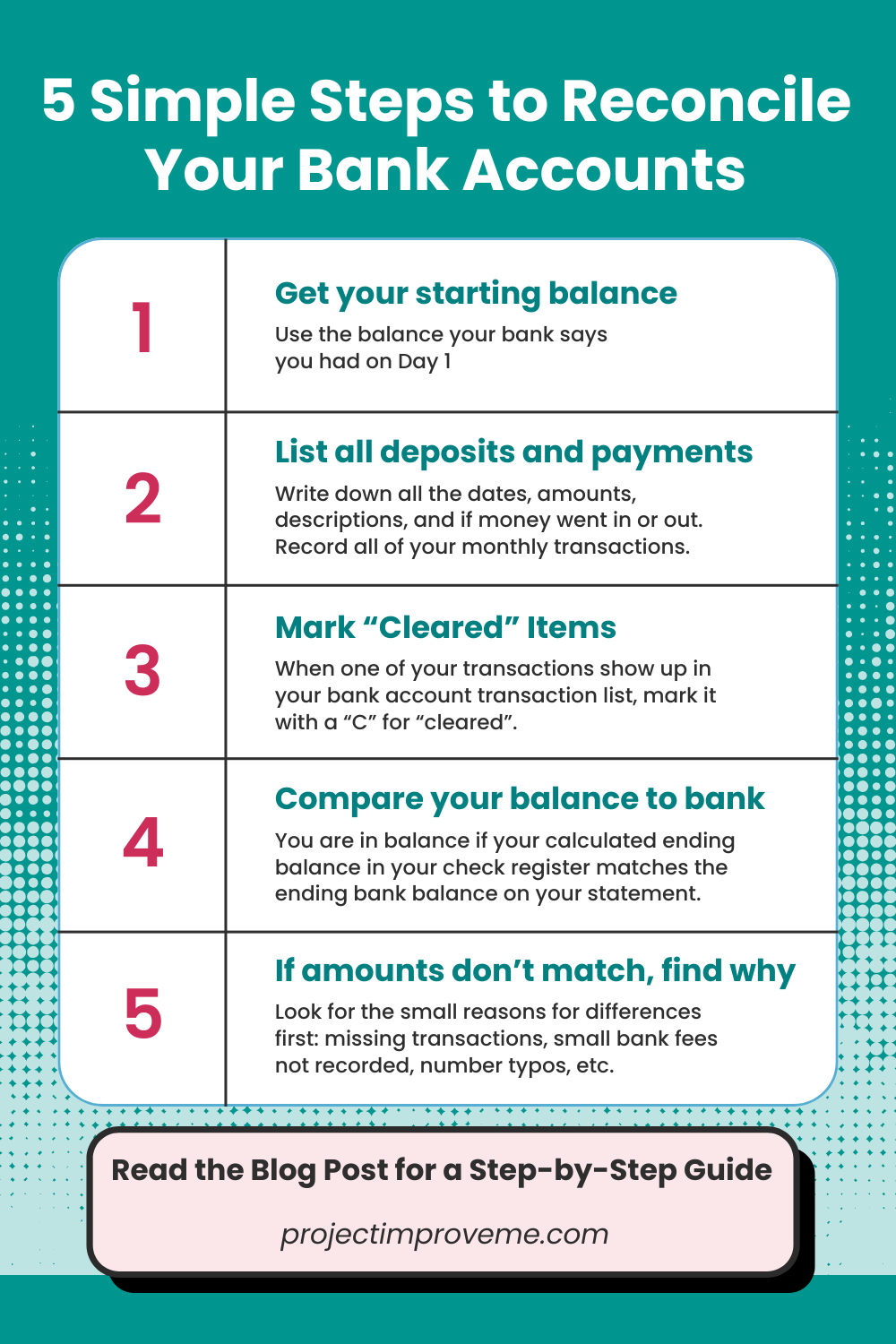 Simple Bank Reconciliation for Beginners | Smart Solo Money
